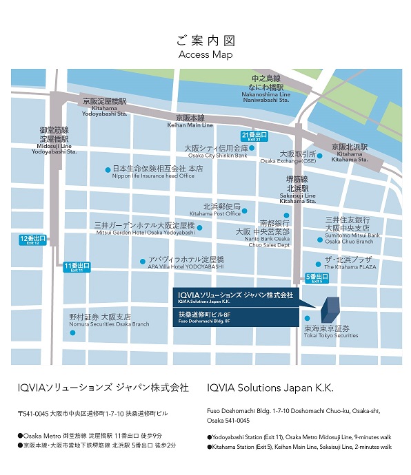 アクセス - IQVIA